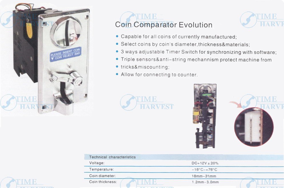 Comparator evolution CPU comparable Coin selector/Coin acceptor for ... Comparator evolution CPU comparable Coin selector/Coin acceptor for ...